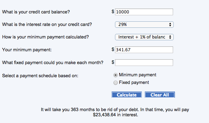 4 Common Credit Card Problems And How To Solve Them Today - Christian ...