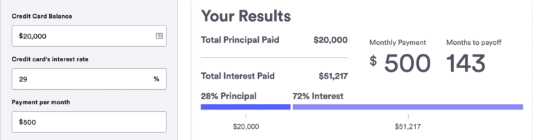 4 Common Credit Card Problems And How To Solve Them Today - Christian ...